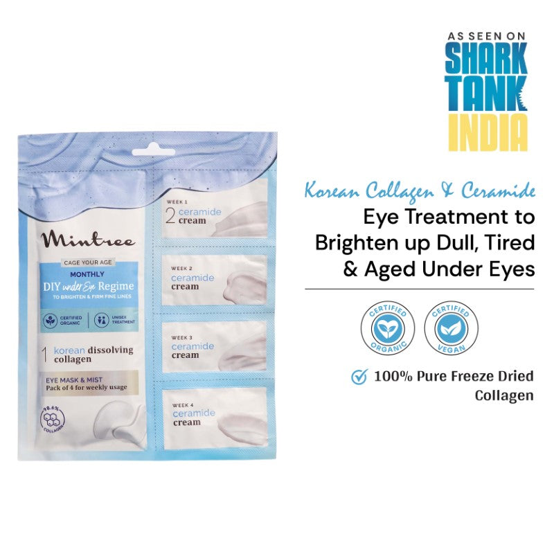 ANTI-AGING Dissolving Collagen Eye Patches – Mintree